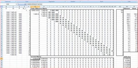 Latpile Analysis Of Lateral Loads On Piles Newton Excel Bach Not Just An Excel Blog