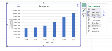 How To Make Bar Graph In Excel Ai For Data Analysis Ajelix