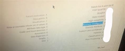 Solved Pattern Evaluation A Data Points It Visualization C