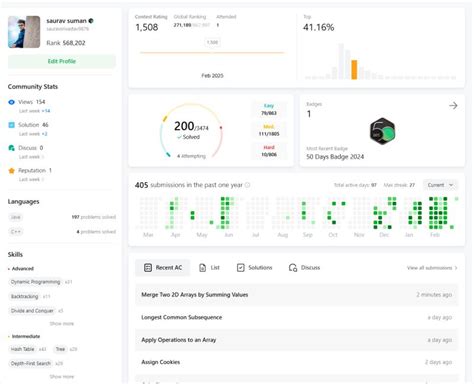 Leetcode Coding Dsa Problemsolving 100daysofcode Sde Tech Growth Saurav Suman