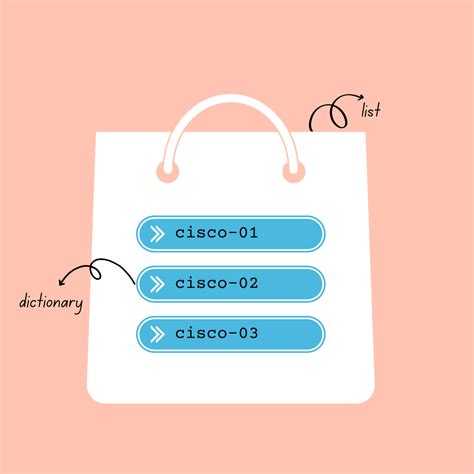 python network automation with netmiko part 2