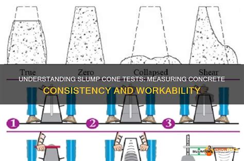 Understanding Slump Cone Tests Measuring Concrete Consistency And