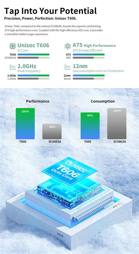 Teclast M Tablet Android T Gb Ram Gb Rom Tablets Pc Incell Fully Laminated