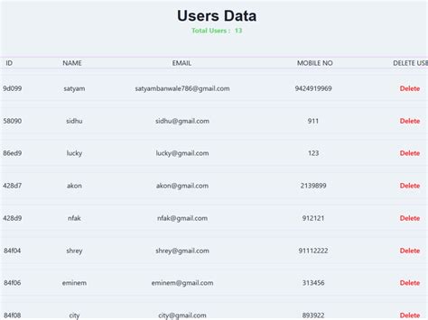 A Full Stack Web Application Built With The Help Of React Express