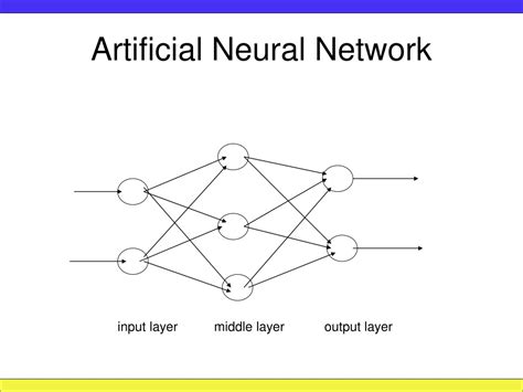 PPT - Neural Networks and Their Applications PowerPoint Presentation, free download - ID:9192430