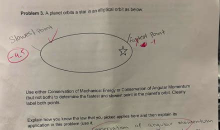 Solved Problem A Planet Orbits A Star In An Elliptical Chegg