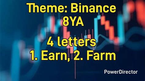 Theme Binance 8ya Binance Wotd All 3 8 Letter Words Binance Word Of The Day Guide 🔥 Youtube