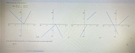 skatch the graph of the function f … 10 evaluate