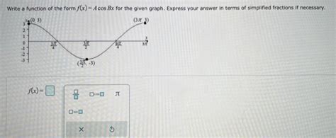 Solved Write A Function Of The Form F X AcosBx For The Chegg