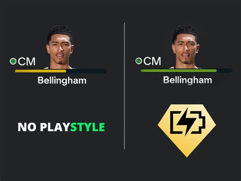 Fc 24 Relentless Playstyle