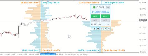 Patch Notes Fxssi Pro Pack Fxssi Dewan Sentimen Forex