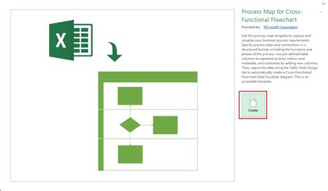 How To Automatically Create And Update Visio Diagrams From Excel