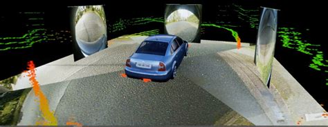Sensor Data Displayed In The Remote Control Center LiDAR Scans Are Download Scientific Diagram