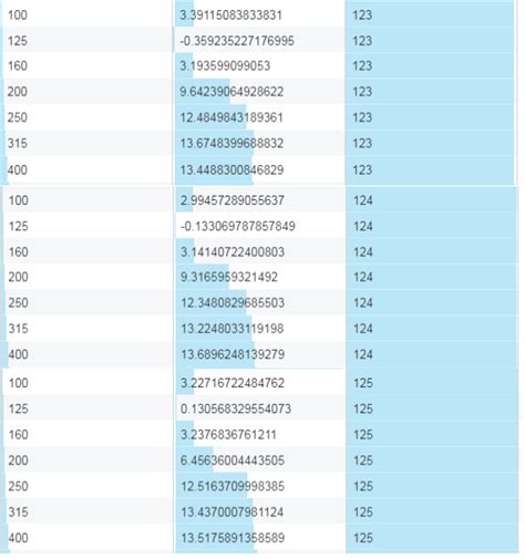 Arrays Call Set Returning Plpgsql Function For Each Row Returned From