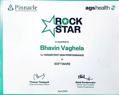 Bhavin Vaghela On Linkedin Software Development Team Achievement Performance