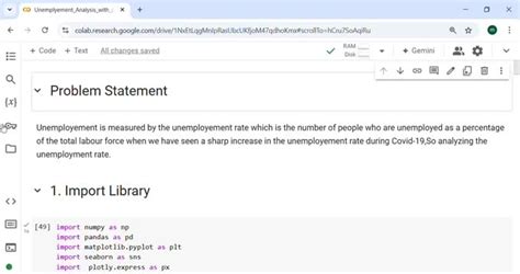Mohini Astya On Linkedin Internship Python Cipherbytetechnologies
