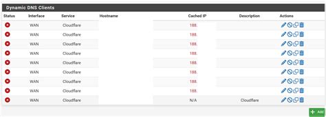 Update To Dynamic DNS Not Working With Cloudflare Netgate Forum