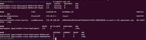 Devops Project 27 Deploy Reddit App On Amazon Eks Using Argocd With Devsecops And Monitoring