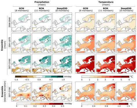 Gmd Downscaling Multi Model Climate Projection Ensembles With Deep