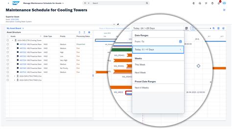 Asset Management In Sap S4hana Cloud Public Edit Sap Community
