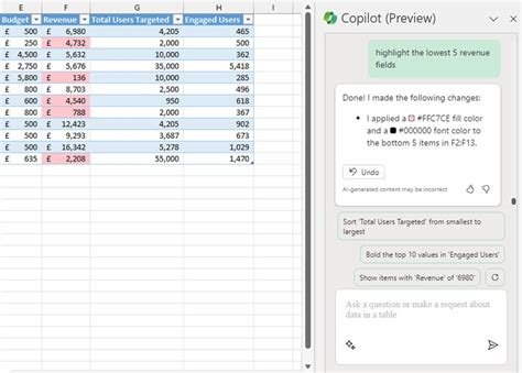 Come Utilizzare Copilot In Excel