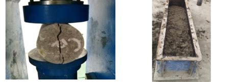 Cube Specimen Figure 3 Compressive Testing Machine Download Scientific Diagram