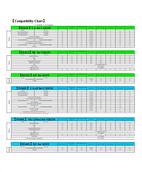 40 Chart Examples In MS Excel Examples
