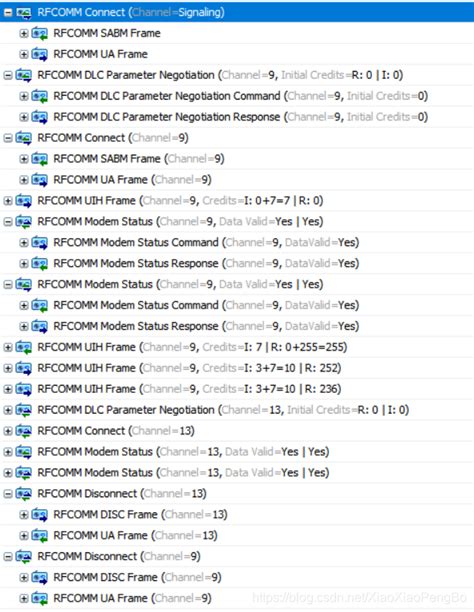 传统蓝牙rfcomm协议（bluetooth Rfcomm）流程介绍rfcomm Message Stream Csdn博客