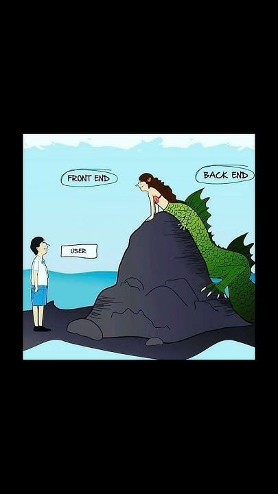 Programming Memes 279 Programming Programmingmemes Memes Coding Humor Youtube