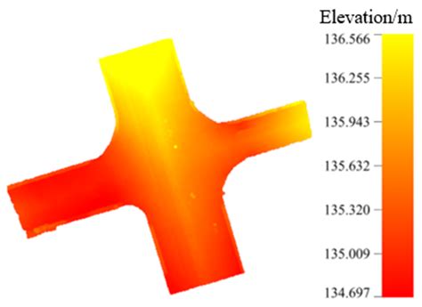 Framework For Geometric Information Extraction And Digital Modeling