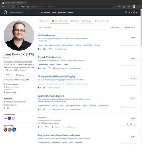 SSW Rules Rules To Better GitHub