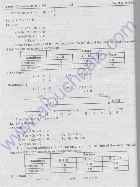 Code 1429 Business Maths For Ba Bcom New Aiou Solved Notes Caretofun