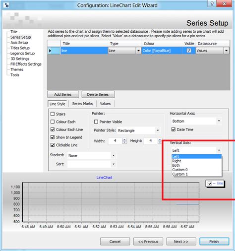 how to create a custom axis on a line chart smartui features