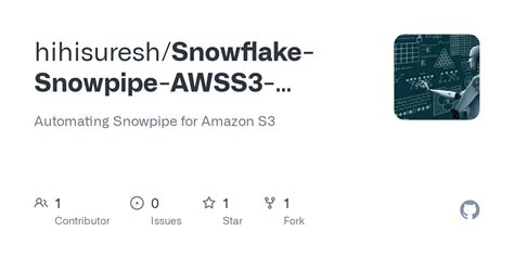 Github Hihisureshsnowflake Snowpipe Awss3 Awssqs Automating Snowpipe For Amazon S3
