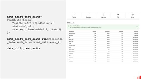Meet Evidently 02 The Open Source Ml Monitoring Tool To Continuously