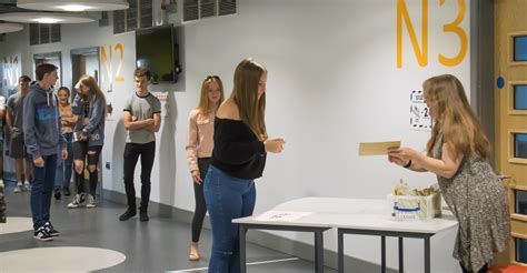 Fulston Manor School Gcse Results Day 2020