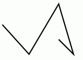 Polyline In WPF