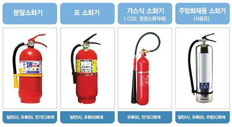 진천소방서 주방에는 K급소화기로 권고