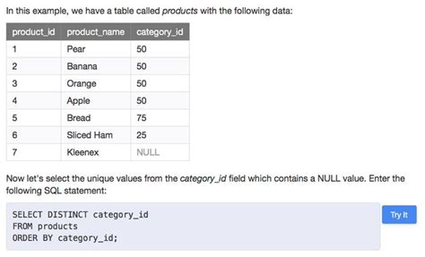 See How The Distinct Clause Handles Null Values In Sql Sql Sql