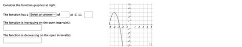 solved consider the function graphed at right the function