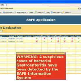 SAFE PDA Application Interface Download Scientific Diagram