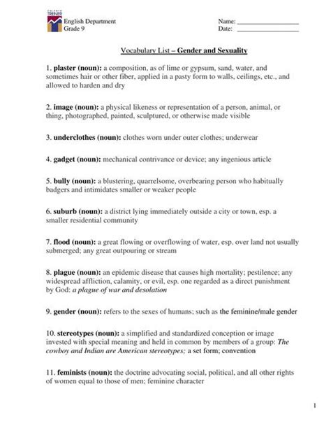 Gender Sexuality Vocabulary List CELIA ESTHER UDocz