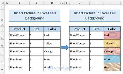 How To Insert A Picture As Cell Background In Excel 3 Methods Exceldemy