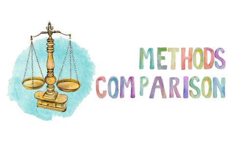 Section 11 A Comparison Of Classification Methods Statistics Learning