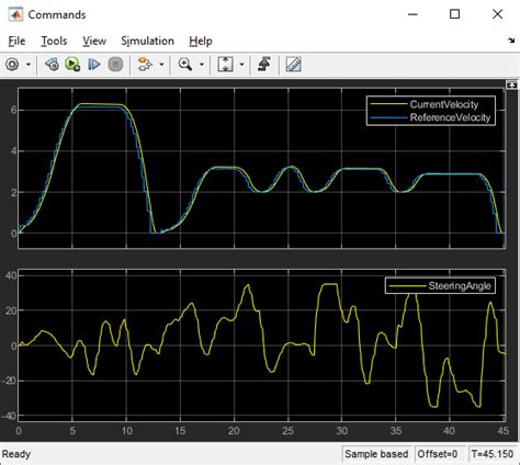 Simulate Automated Parking Valet with ROS 2 in Simulink - MATLAB & Simulink - MathWorks 中国