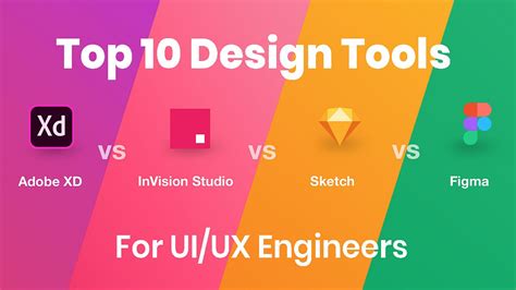10 Must Have Tools For Ui Engineers To Streamline Development And Boost