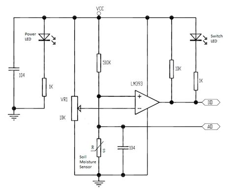 Raspberry Pi Soil Moisture Sensor LM Python Code