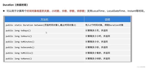 Period年月日时间间隔和duration时分秒时间间隔）duration转换年月日时分秒 Csdn博客