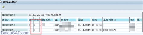 如何删除或更改已经释放的tr Csdn博客