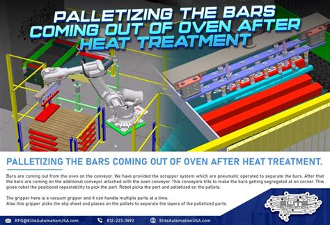 Isabel Bennett On Linkedin Robotics Industrialautomation Palletizing